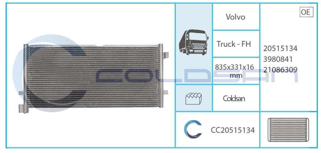 VOLVO FH16/ KLİMA KONDANSER/ 21086309 – COLDSAN