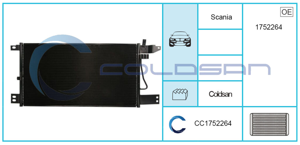 SCANIA P/G/R/T/ KLİMA KONDANSER/ 1752264 – COLDSAN